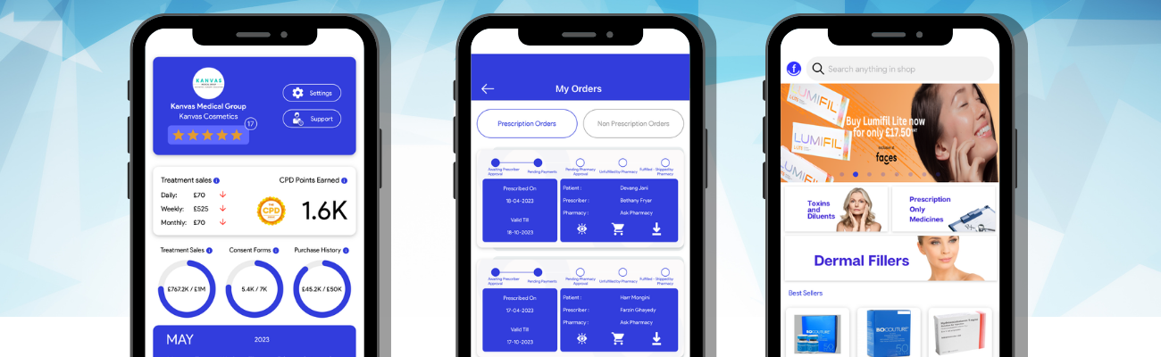 Enhancing Client Trust: How Aesthetic Practitioners Can Become Faces ...